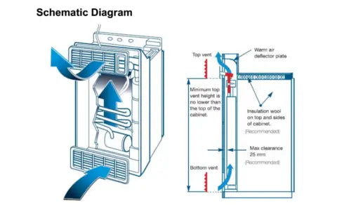 Smad Gas Flue Vent Kit Exhaust Gas Chimney For Caravan RV Truck LPG Fr ...